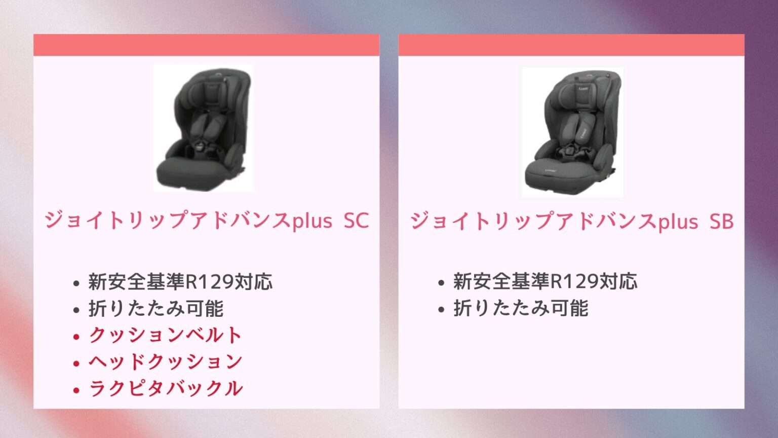 【違い4つを比較】ジョイトリップアドバンスplus SCとSB！おすすめはどっち？コンビチャイルドシート | ポイ育ブログ｜チャイルドシート ...